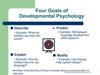 Chapter 1 DevPsych.pdf