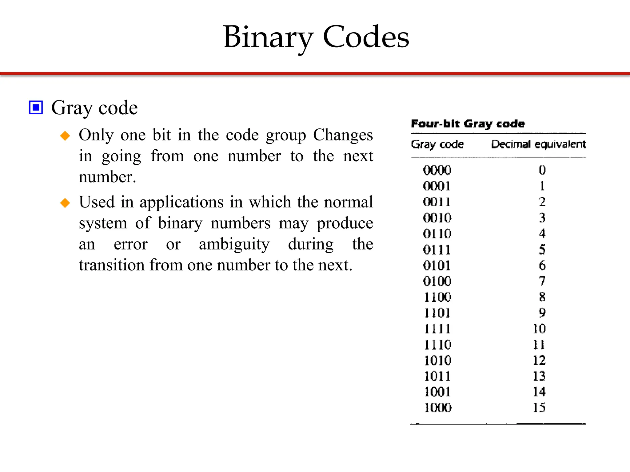 Chapter 1 digital design.pptx