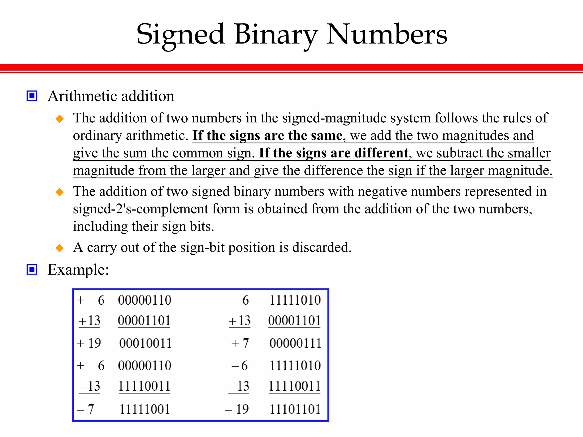 Chapter 1 digital systems and binary numbers | PPT
