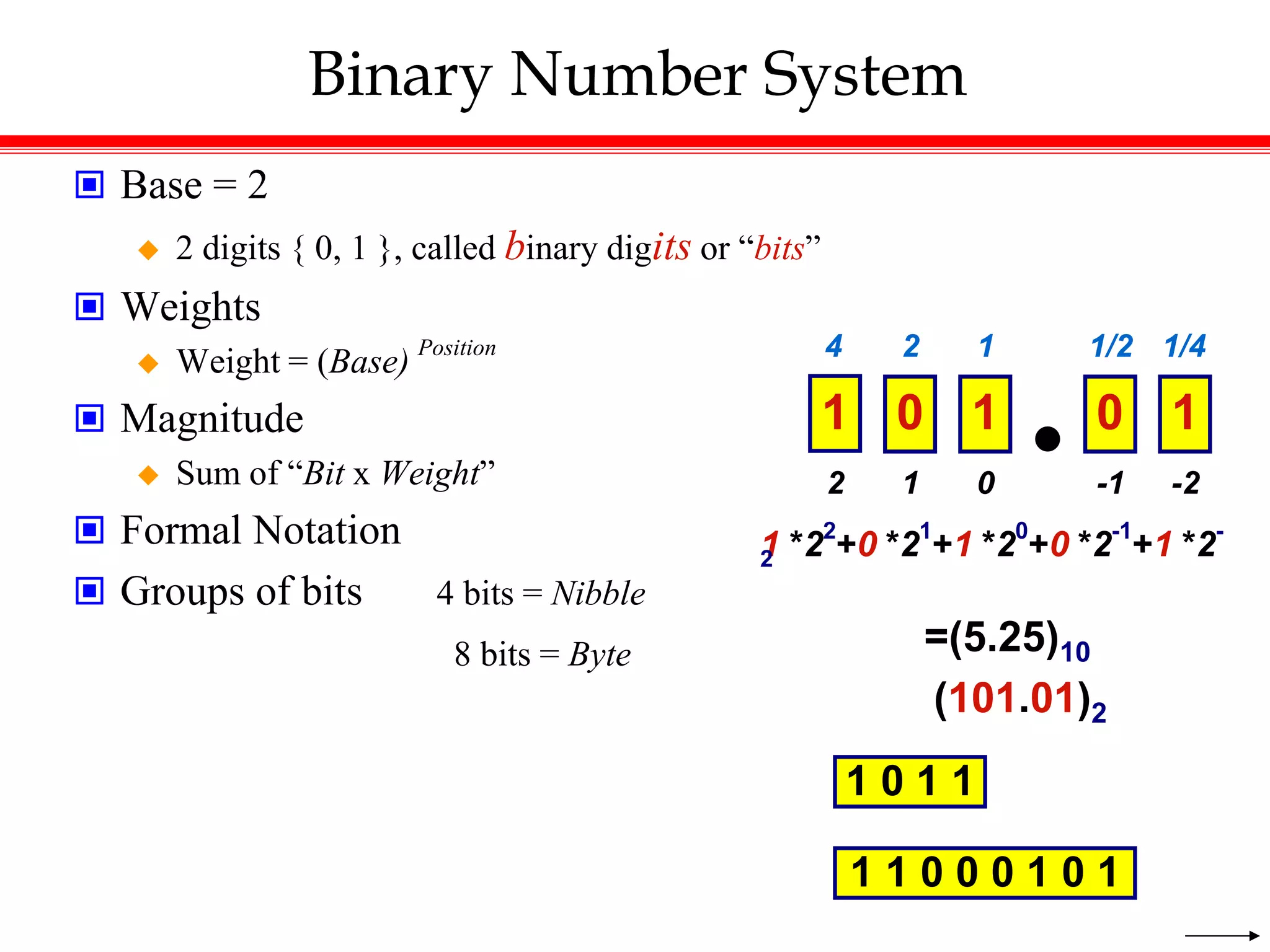 Chapter 1 digital systems and binary numbers | PDF