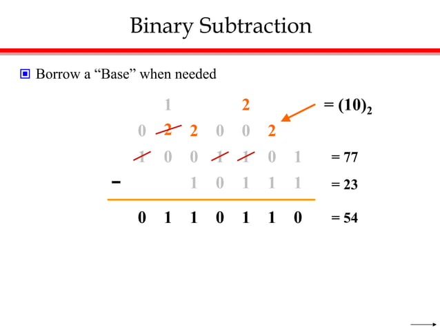 Chapter 1 digital systems and binary numbers | PDF