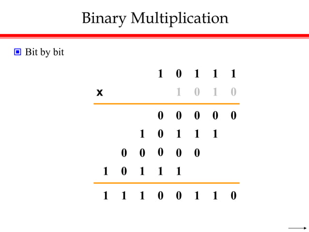 Chapter 1 digital systems and binary numbers | PDF