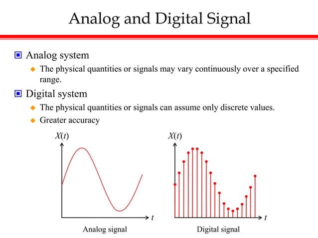 Chapter 1 digital systems and binary numbers | PDF