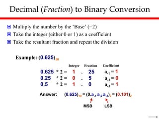 Chapter 1 digital systems and binary numbers | PPT