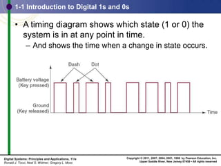 Chapter 1_Digital Systems and Binary Numbers.ppt