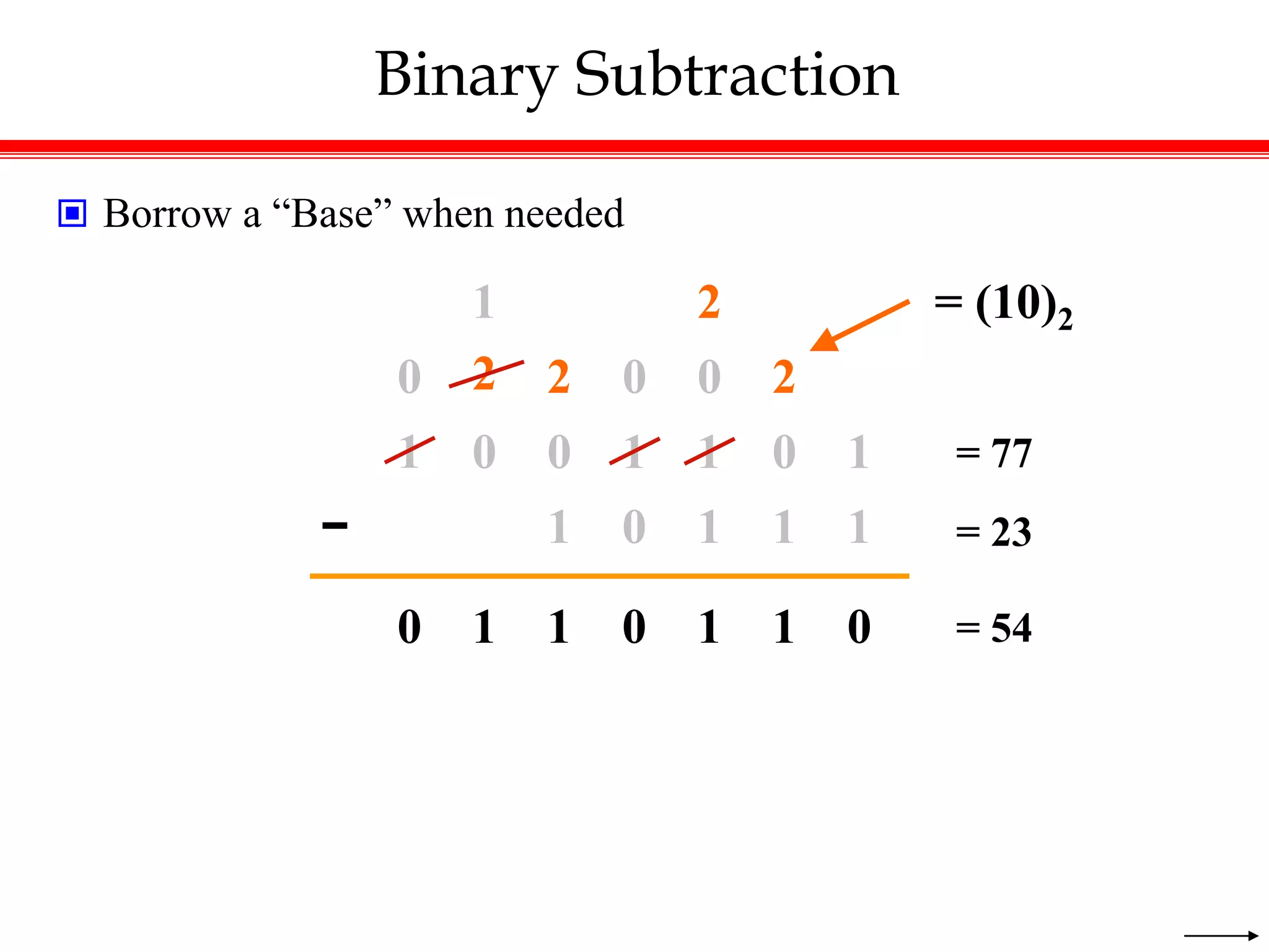 Chapter 1 Digital Systems and Binary Numbers.ppt