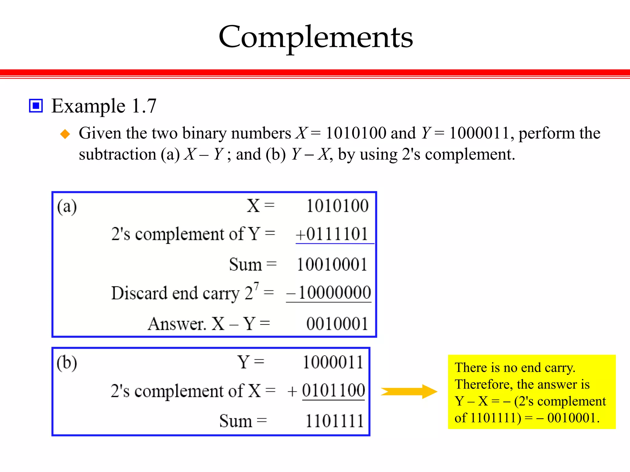 Chapter 1 Digital Systems and Binary Numbers.ppt