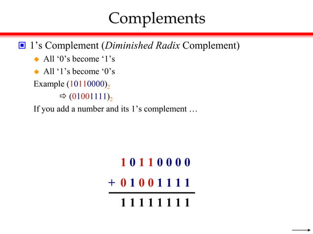 Chapter 1 Digital Systems and Binary Numbers.ppt