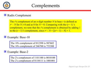 Chapter_1_Digital_Systems_and_Binary_Numbers.ppt
