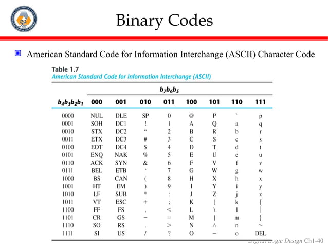 Chapter_1_Digital_Systems_and_Binary_Numbers.ppt