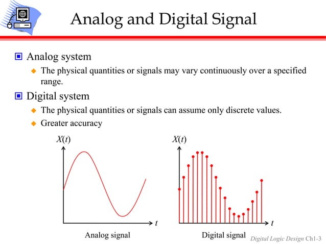 Chapter_1_Digital_Systems_and_Binary_Numbers2.ppt