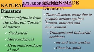 Chapter 1 (disaster & disaster risk) | PPTX
