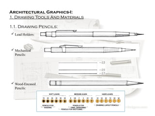 Chapter 1 Drawing Tools and Materials.ppt