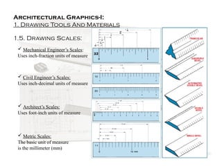 Chapter 1 Drawing Tools and Materials.ppt