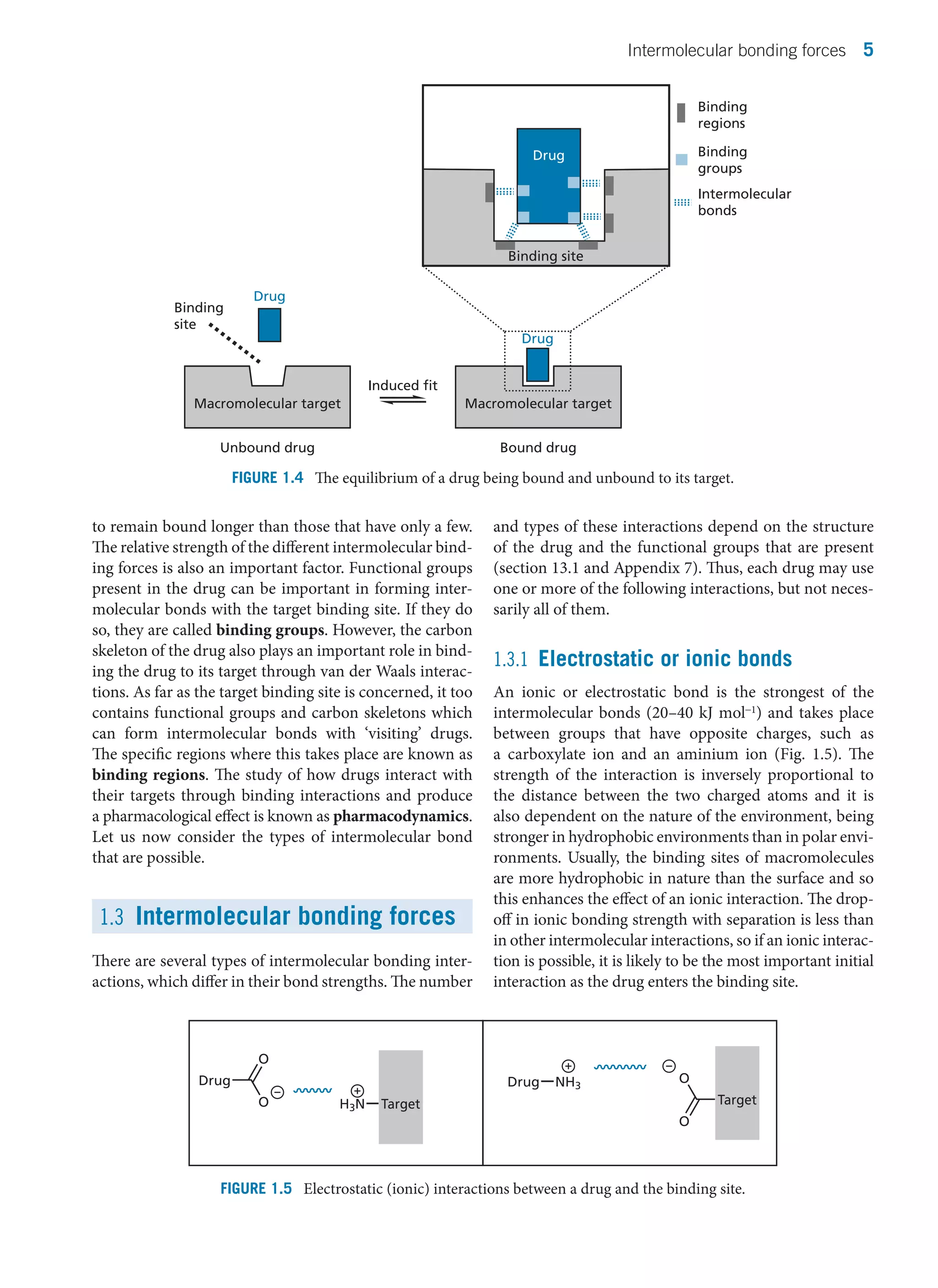 Chapter 1 drugs and drug targets | PDF