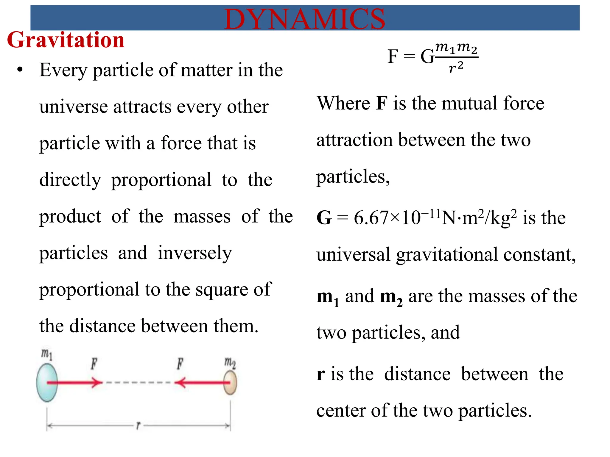chapter 1, Dynamics, introduction 2023.pptx