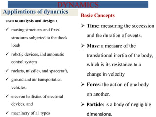 chapter 1, Dynamics, introduction 2023.pptx