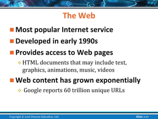 Chapter 1 Ecommerce.ppt