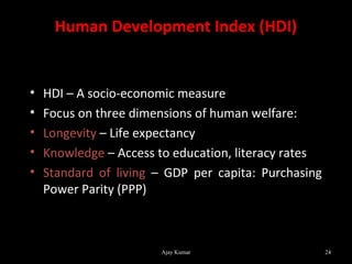 Chapter 1 economic development (1) | PPT