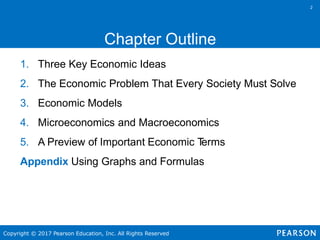 Chapter 1 Economics Foundations and Models.ppt