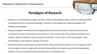 Chapter 1 Educational Research The Basics | PPTX
