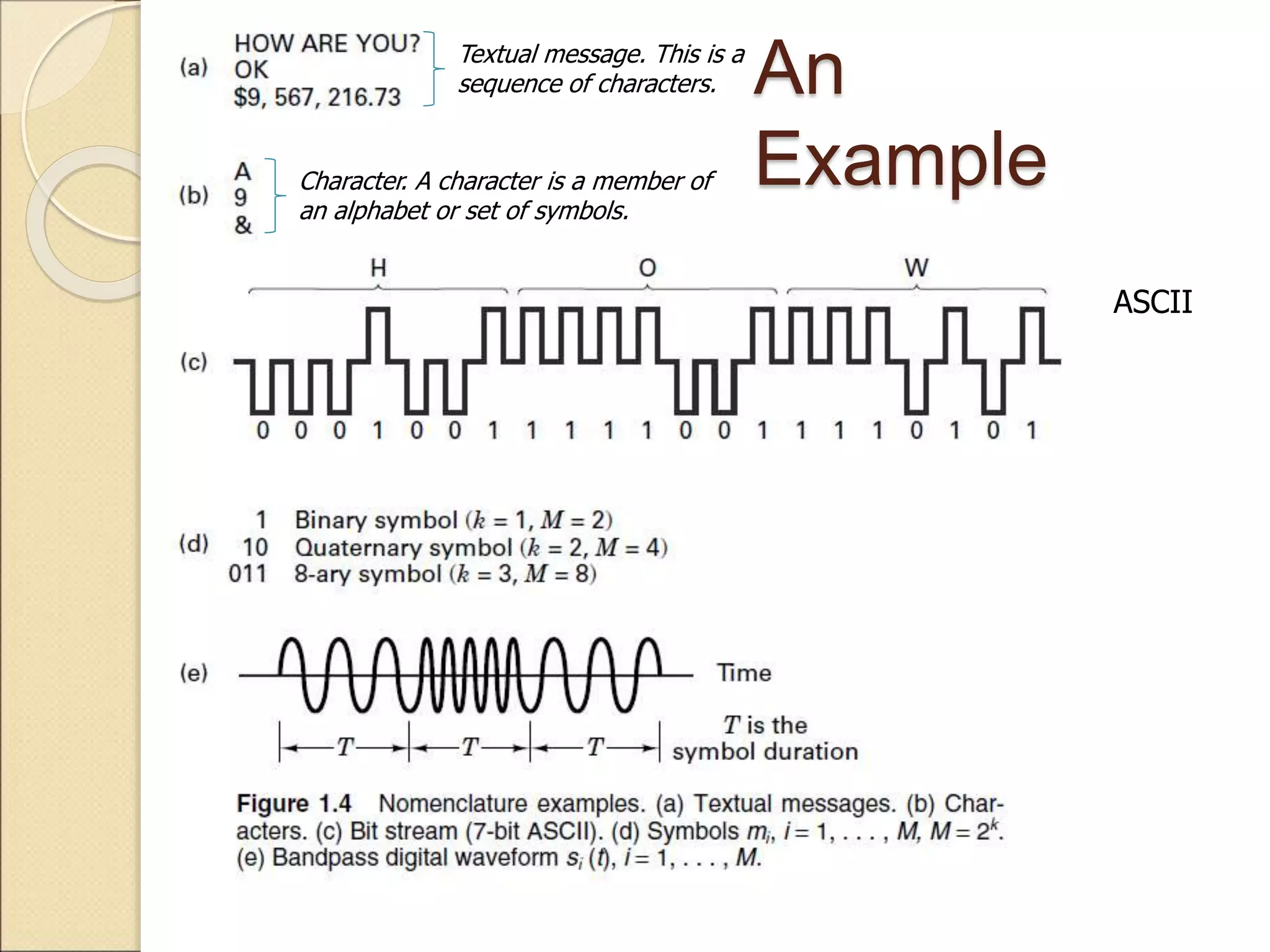 Chapter 1_EEE 4703.ppt