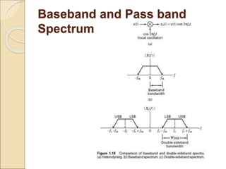 Chapter 1_EEE 4703.ppt