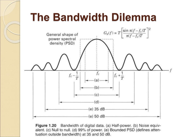 Chapter 1_EEE 4703.ppt