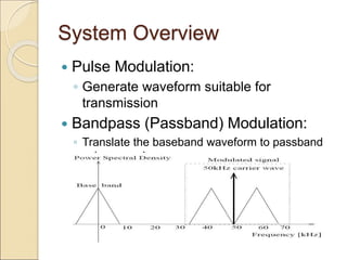 Chapter 1_EEE 4703.ppt