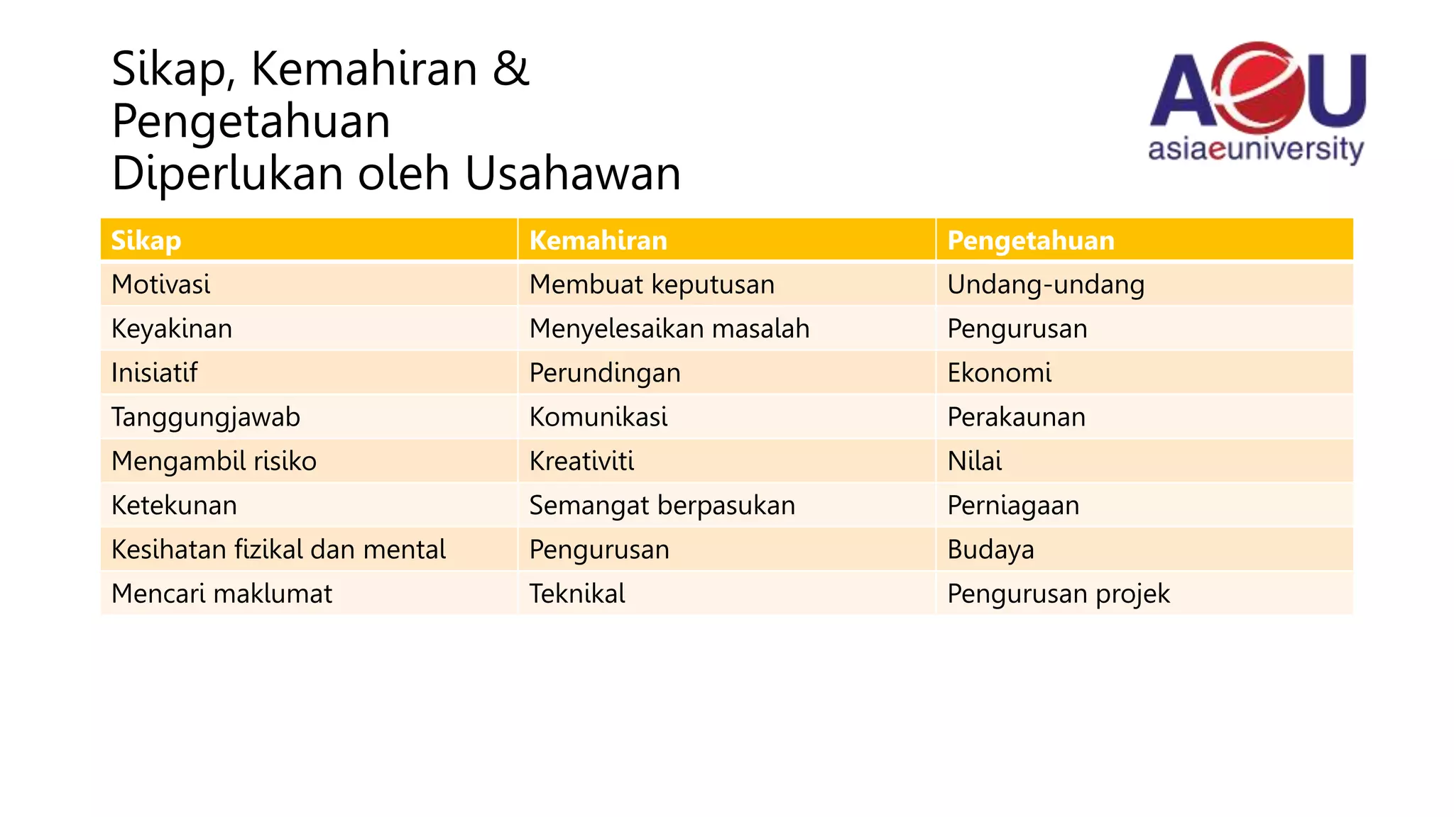 Chapter 1 EIA BM.pptx