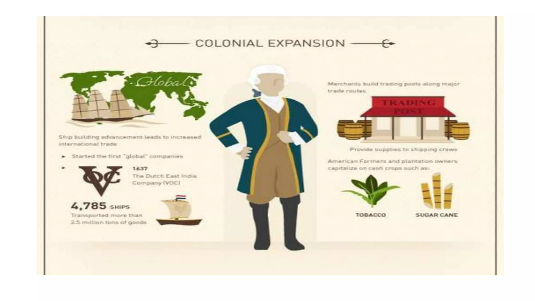 Chapter 1 EIA BM.pptx