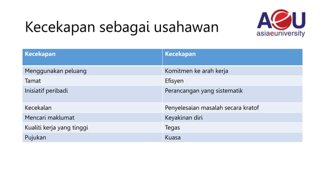 Chapter 1 EIA BM.pptx
