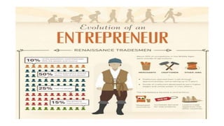 Chapter 1 EIA BM.pptx