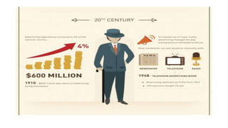 Chapter 1 EIA BM.pptx