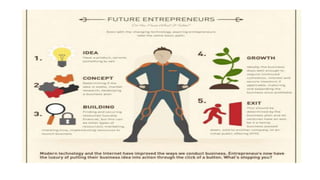 Chapter 1 EIA BM.pptx