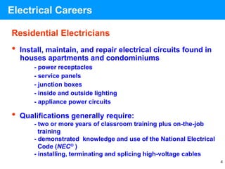 CHAPTER 1 ELEC TP.ppt