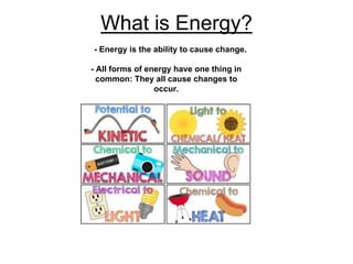 Chapter 1 energy causes change | PPTX