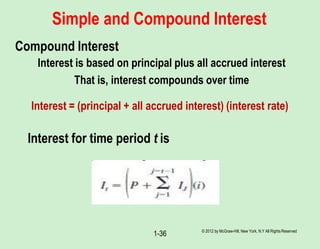 Chapter 1 Engineering Economics.pptx