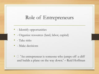 Chapter_1_Enterprise_AS_Level_9609 (1).pptx