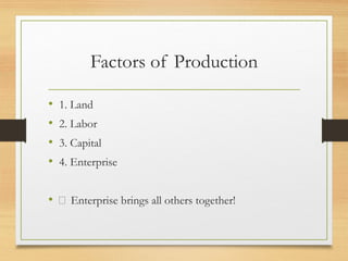 Chapter_1_Enterprise_AS_Level_9609 (1).pptx