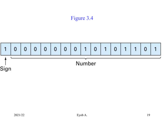 Chapter 1 Errors and Approximations.ppt | Physics | Science