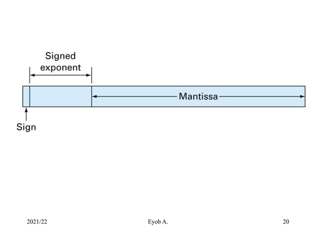 Chapter 1 Errors and Approximations.ppt | Physics | Science