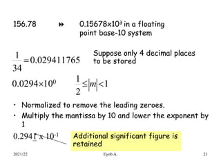 Chapter 1 Errors and Approximations.ppt