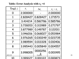 Chapter 1 Errors and Approximations.ppt