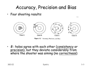 Chapter 1 Errors and Approximations.ppt