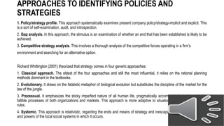 Chapter 1 EVOLUTION OF BUSINESS POLICY AND STRATEGY.pptx
