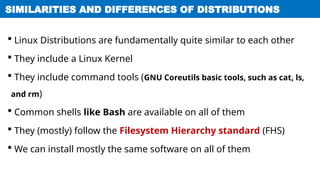 Chapter 1 Evolution of Linux___________.pptx