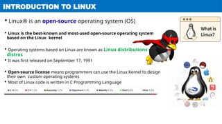 Chapter 1 Evolution of Linux___________.pptx