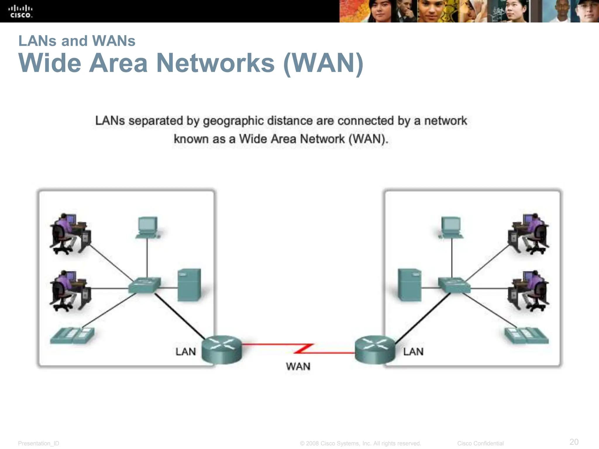 Chapter 1 Exploring the Network. Intoduction.pptx | Computer Networking | Computing