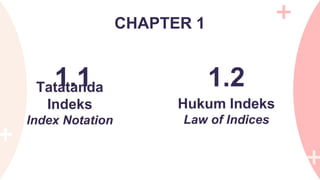 Chapter 1 f3 indeks.pptx